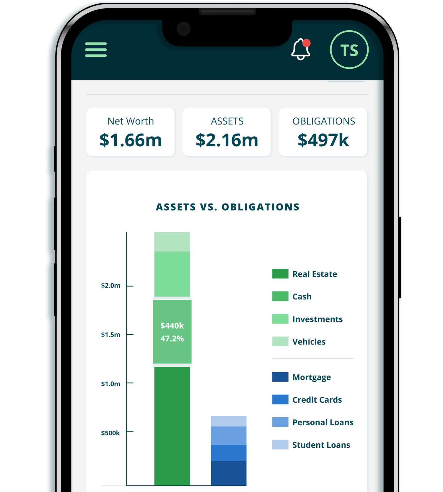 LifeCloud / Intelligent Life Planning