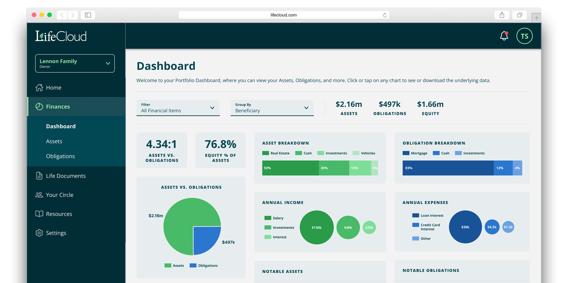 LifeCloud / Intelligent Life Planning