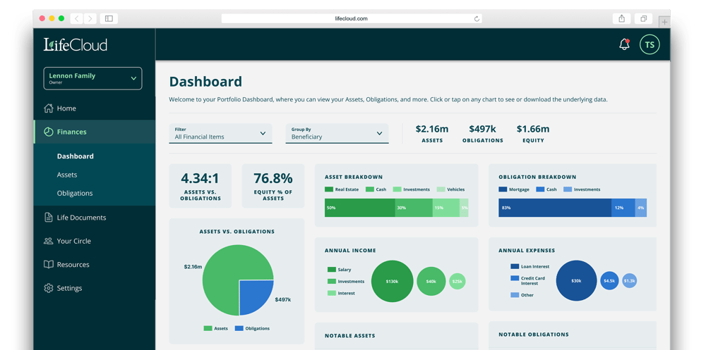 LifeCloud / Intelligent Life Planning